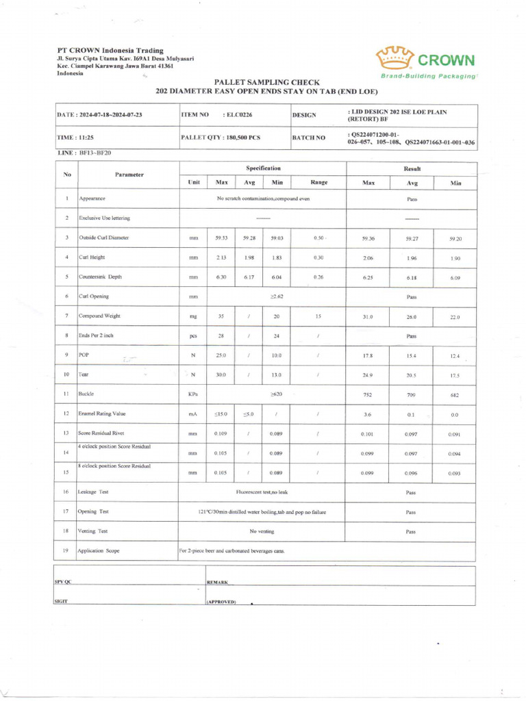CoA Pallet Sampling Check Sparkling Kedatangan 10-2-2025 | PDF