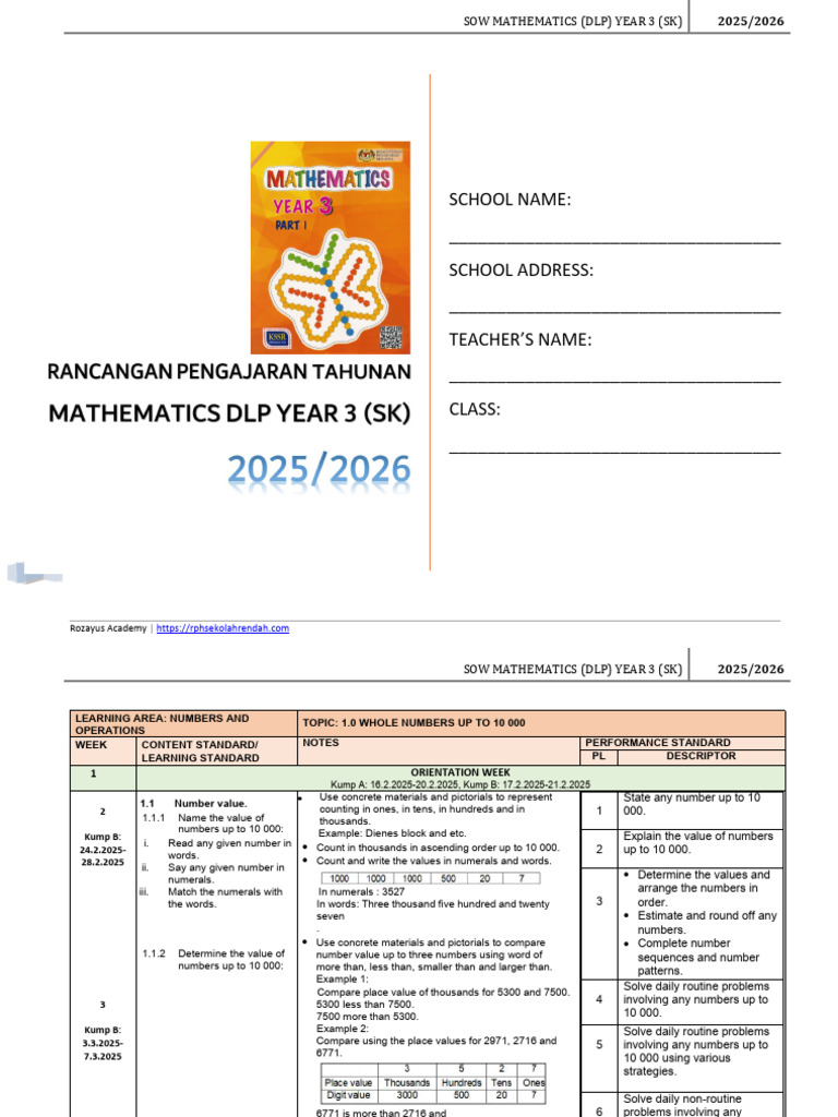 RPT Math DLP Year 3 (SK) 2025-2026 (Penjajaran) | PDF | Arithmetic | Mathematics