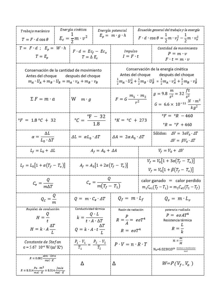 Formulario Conservacioni 2 2025 | PDF | Termodinámica | Fenómenos científicos