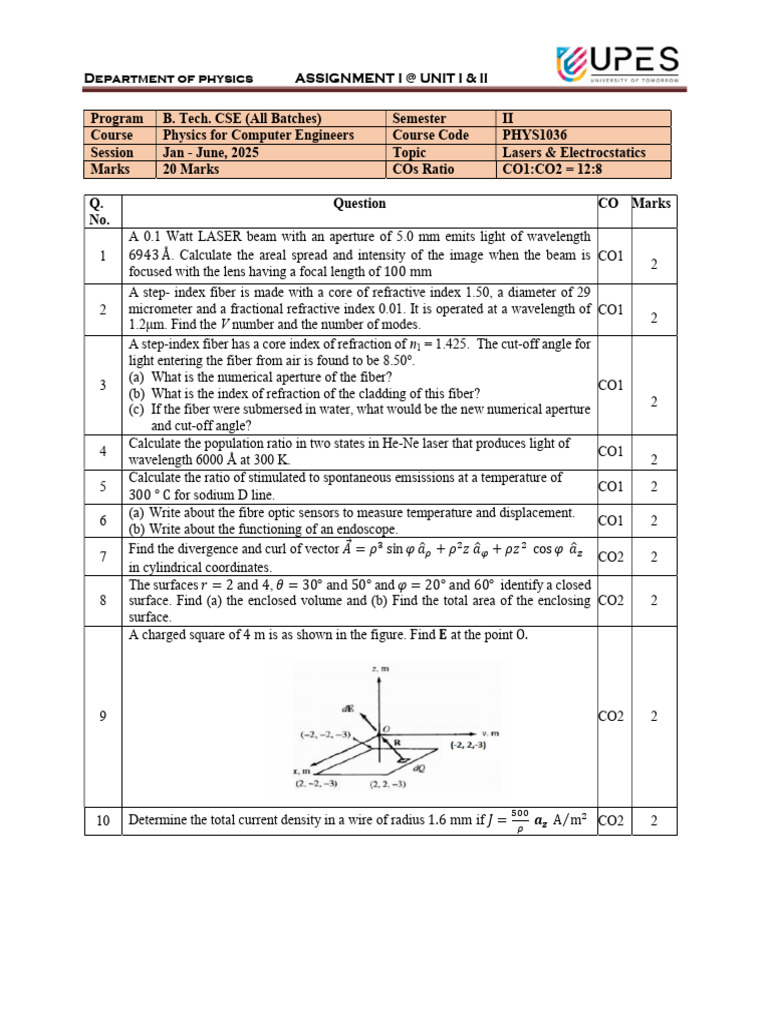 Assignment i (Phys1036)_2024-25_sem II @ Unit I-II-1 | PDF | Optical Fiber | Refractive Index