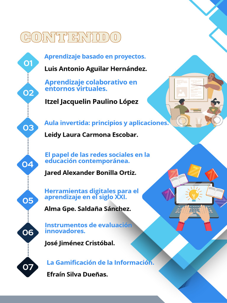 White and Blue Modern Professional Table of Contents A Document ...