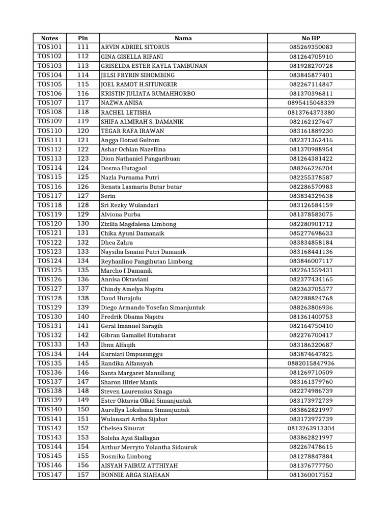 Pin Notes Tosemaa SNBT Dan Madeso 2025-2 | PDF