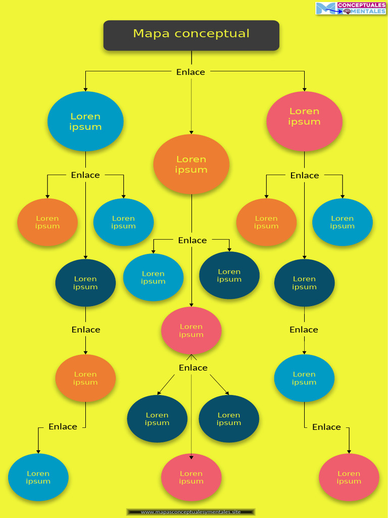Plantilla Mapa Conceptual 38 | PDF
