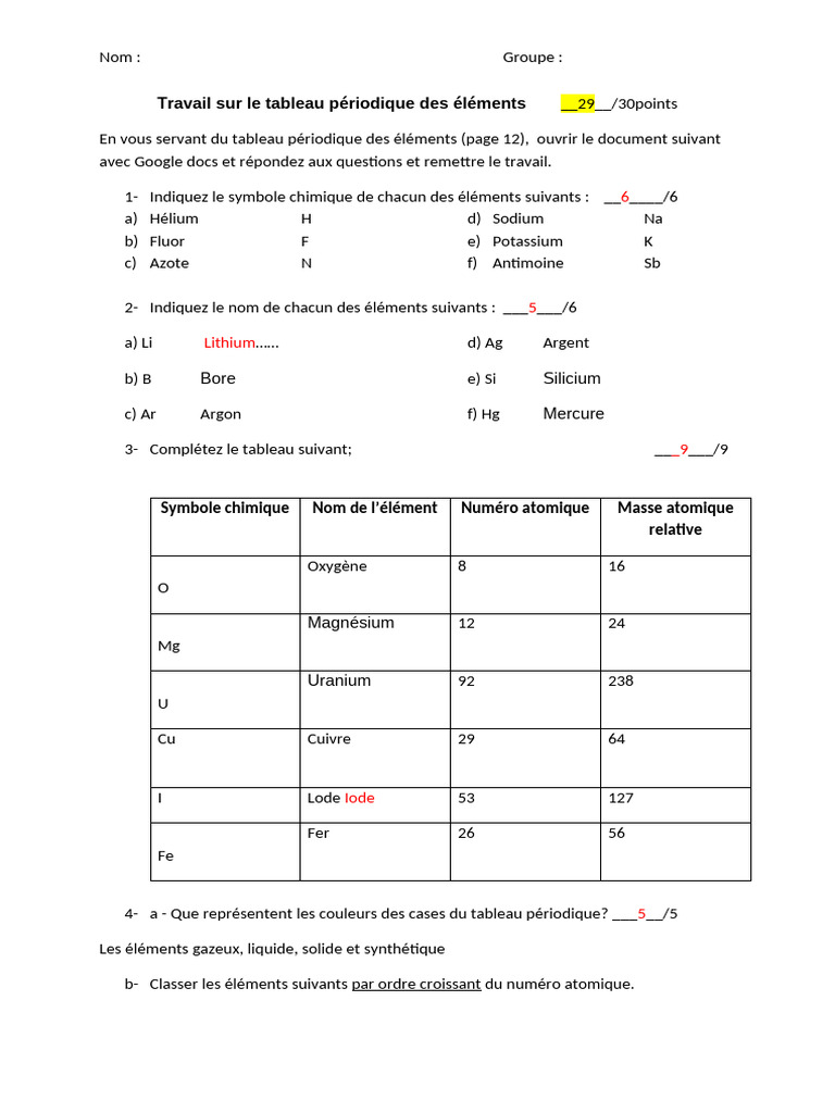 Exercice sur le Tableau Périodique des Éléments | PDF | Tableau ...