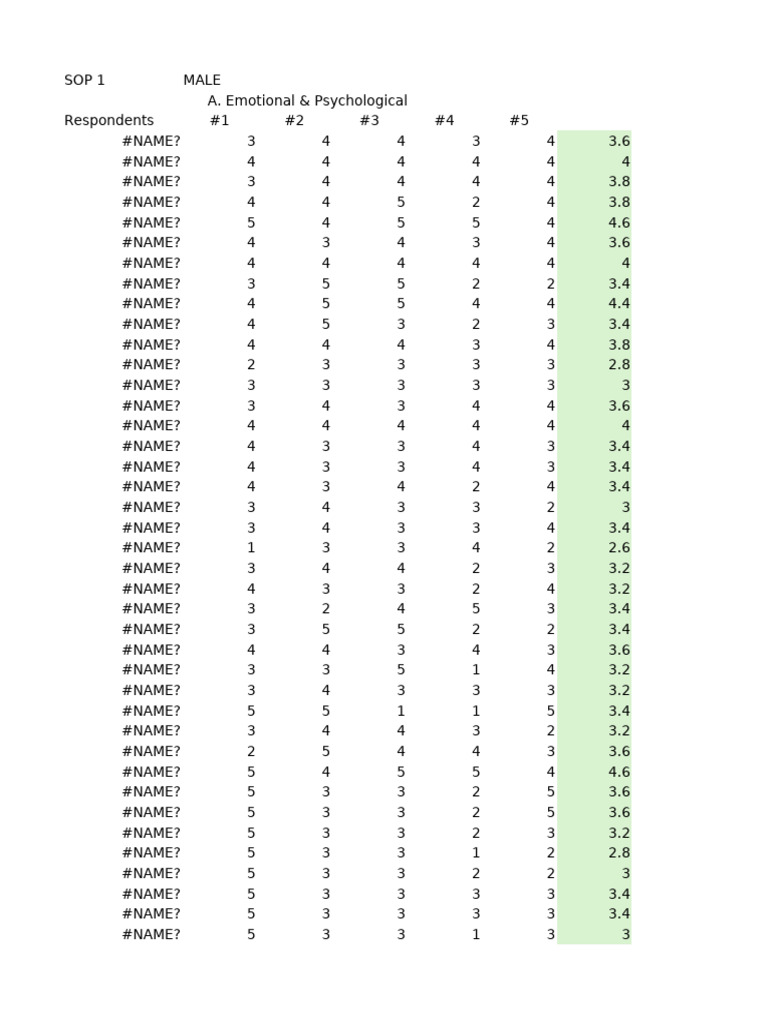 Tally (Research) | PDF