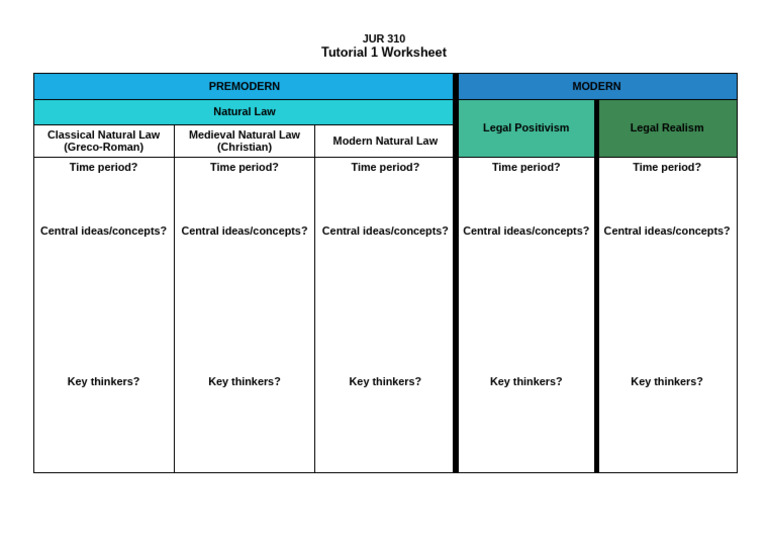 JUR 310 Tutorial 1 Worksheet | PDF