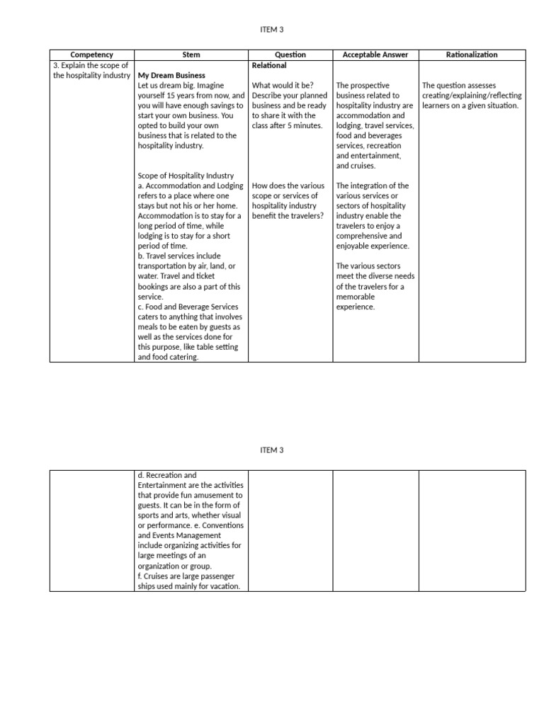 Sample Question Relational | PDF