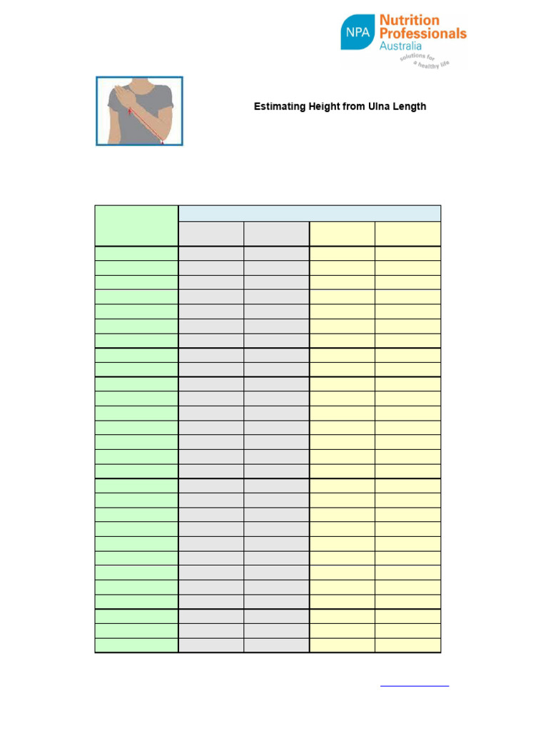 NPA - Estimating Height From Ulna Length - 2014 | PDF | Distance | Length