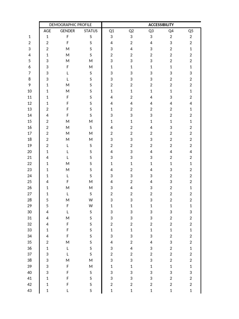 RESULTS (1) (1) | PDF