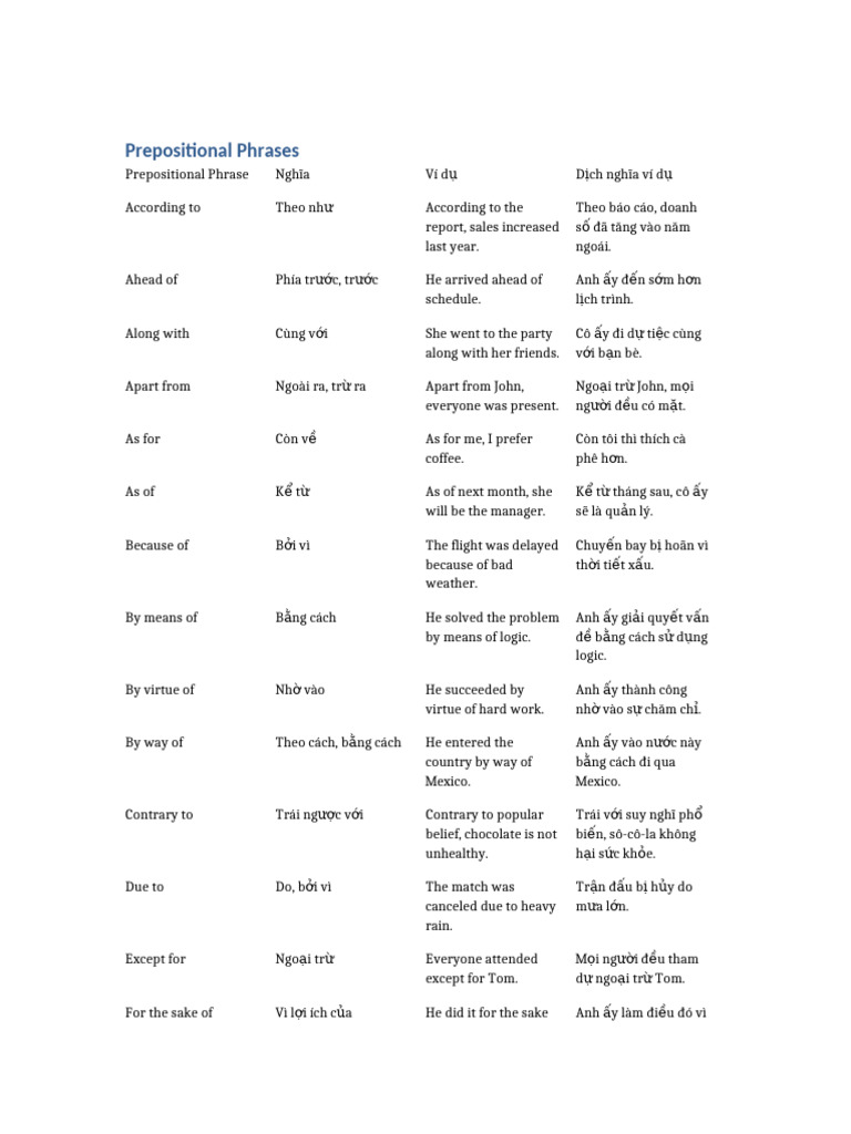 Prepositional Phrases Bordered | PDF