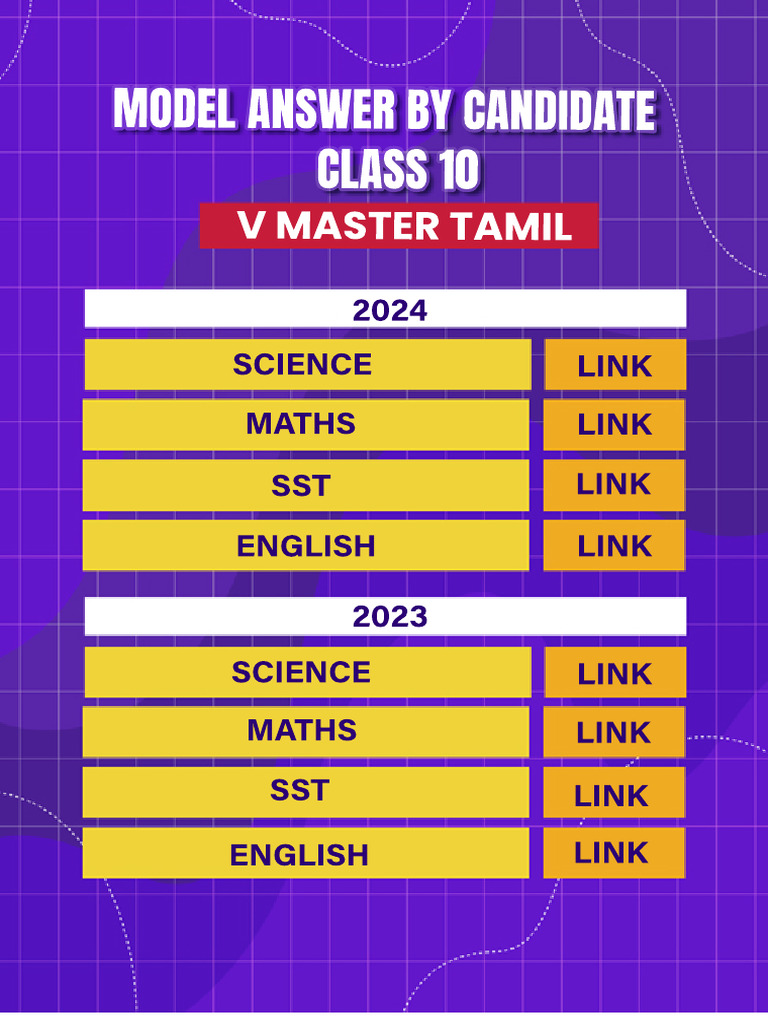 Class 10 Study Materials 2024 | PDF