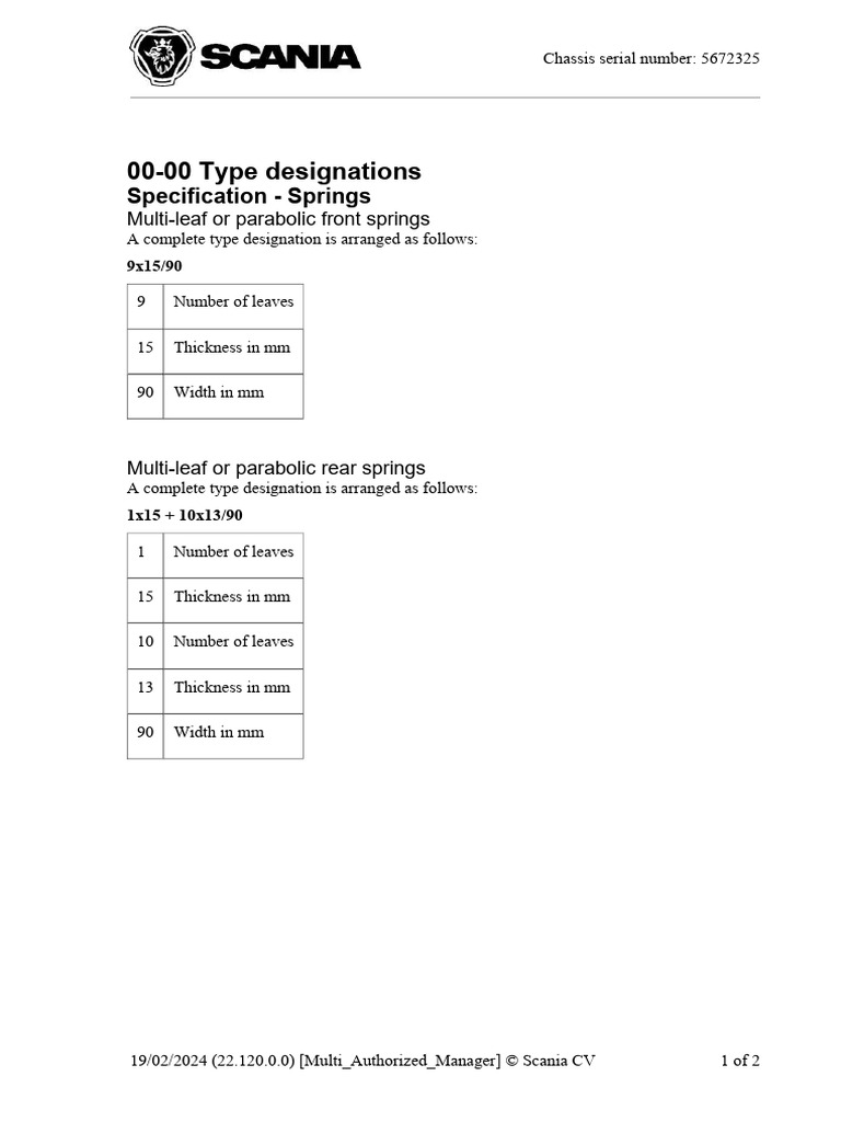 13 Power Take-Off | PDF