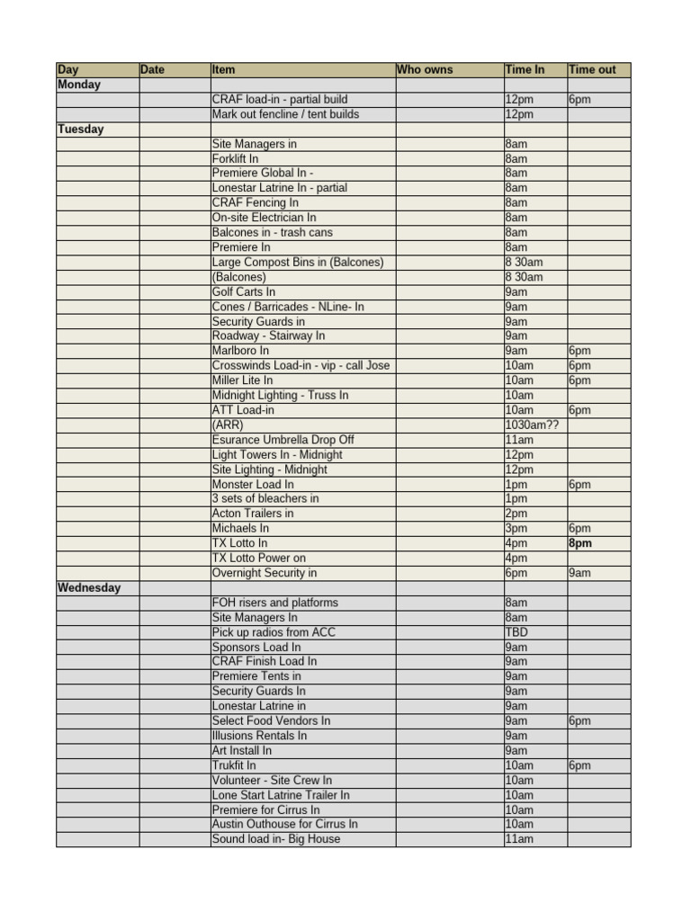 FEP-Production-Timeline-Template 1 | PDF