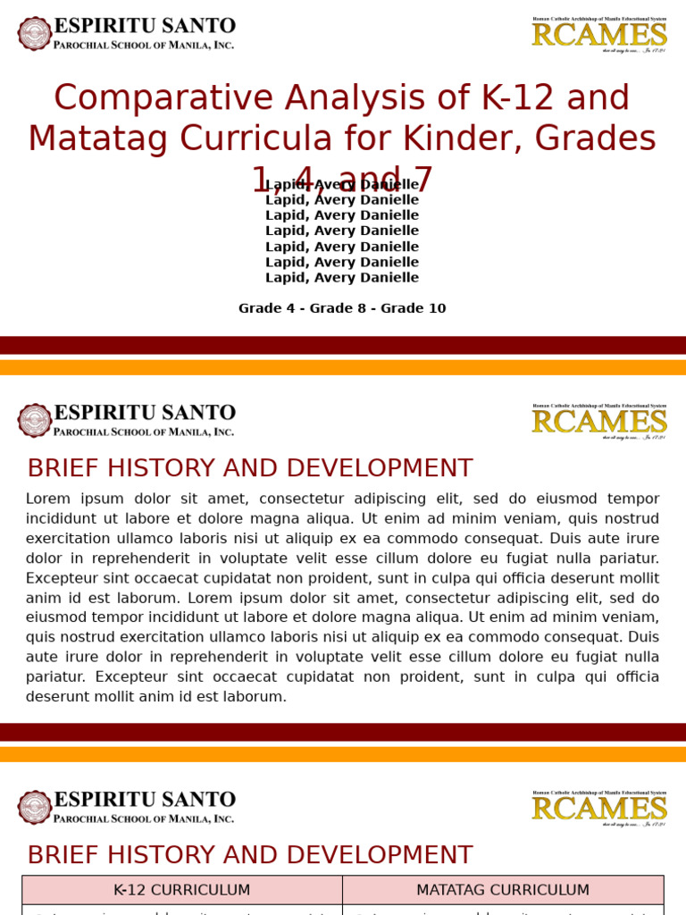 Comparative Analysis of K12 & MATATAG | PDF
