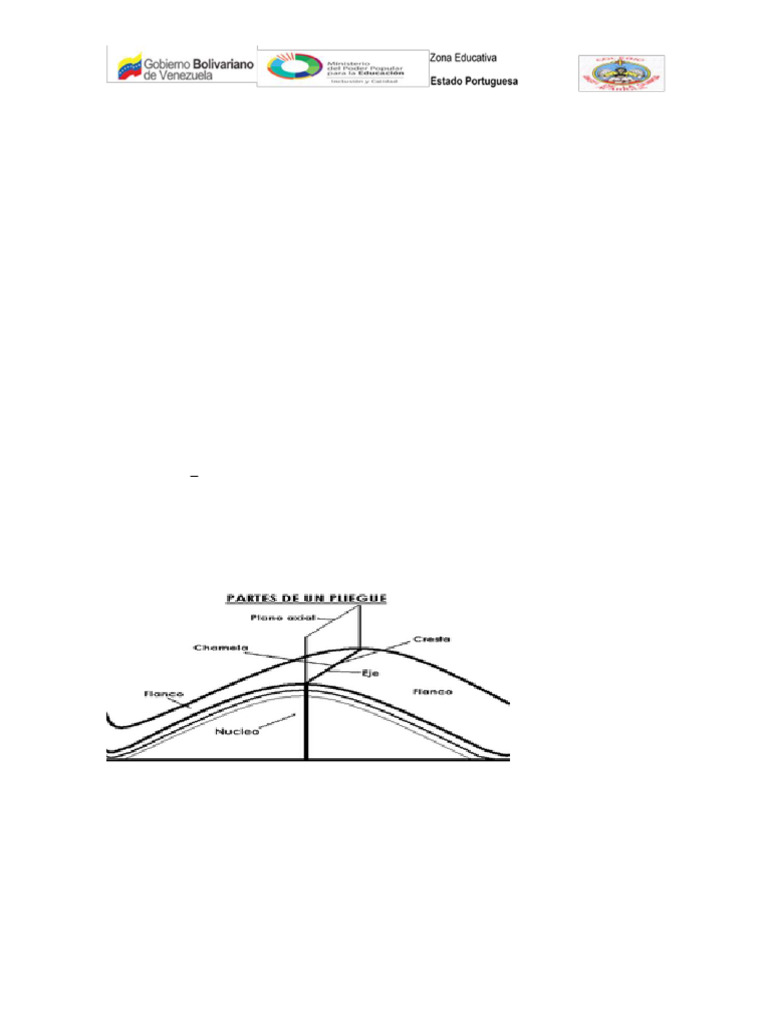Guia Complementaria Competencia i 2do Momento | PDF | Roca (geología) | Geología