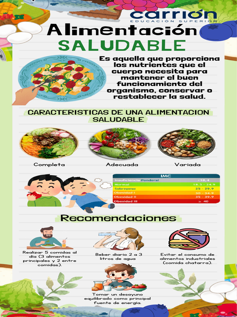 Infografía de Alimentación Saludable Ilustrado Verde | PDF