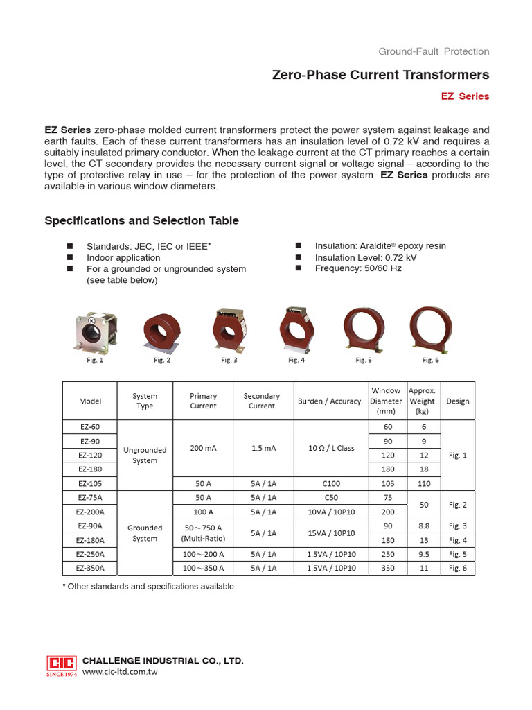 Zero-Phase Current Transformers (ZCT) For Ground-Fault Protection1 ...