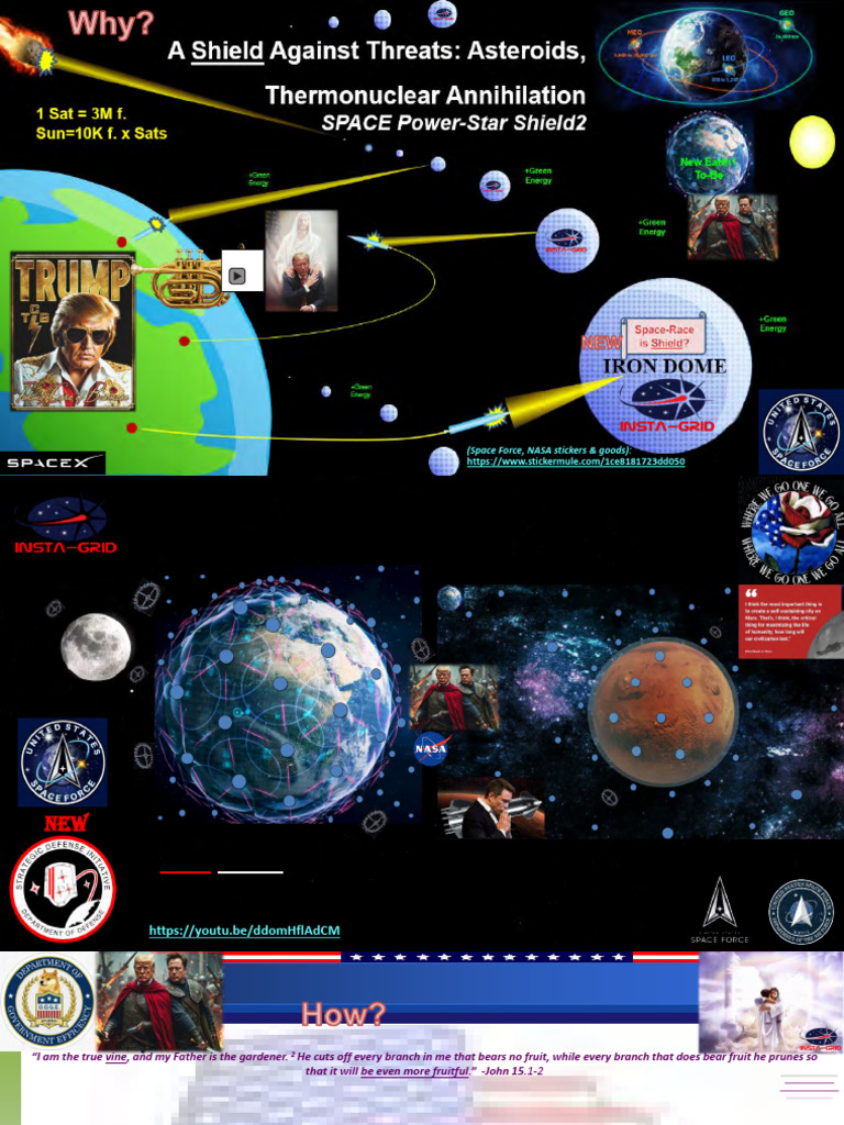 Peace&Prosperity Plan 2025 | PDF | Interplanetary Spaceflight | Nasa