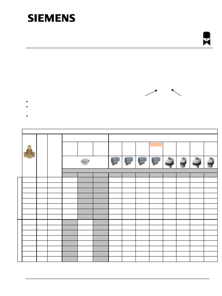 Powermite MT Series Terminal Unit 2-Way Valves Sub - En-1 | PDF | Valve ...
