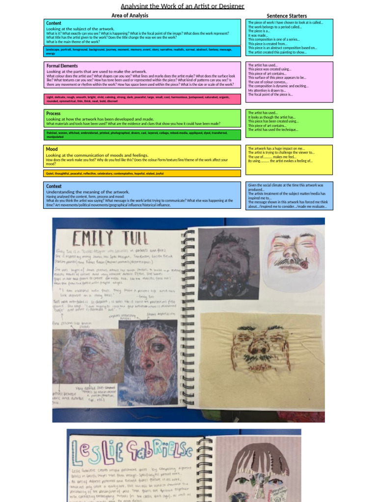 Artist Research Template and Exemplar | PDF | Composition (Visual Arts ...