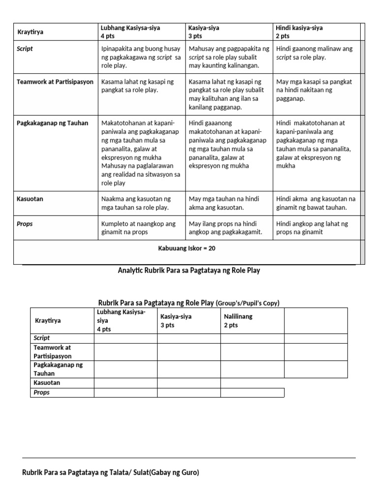 Rubrik Sa Pagtataya NG Role Play | PDF