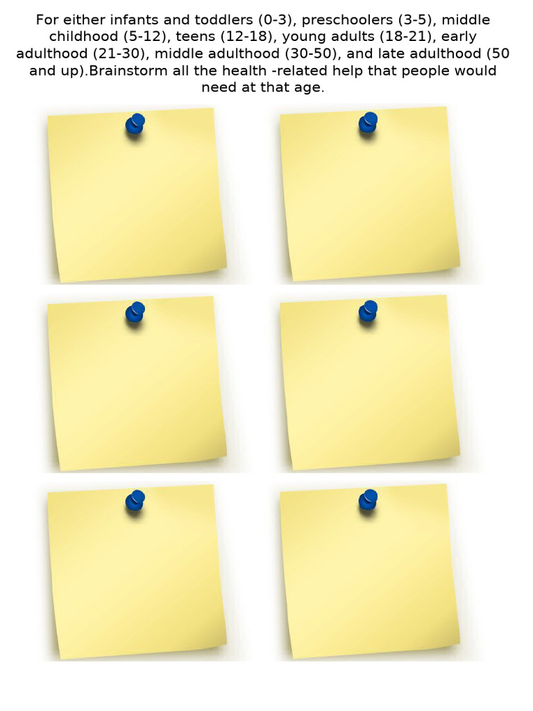 Activity 1 Post It Print | PDF