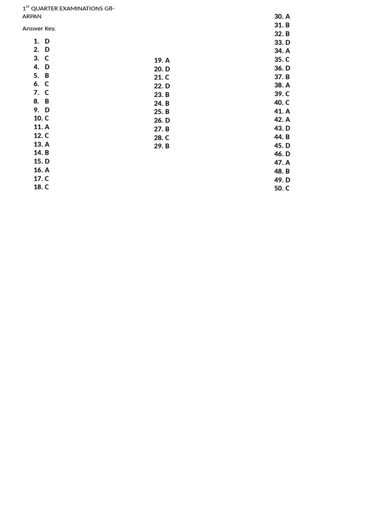 G8 ARPAN 1st Quarter Exam Answer Key | PDF