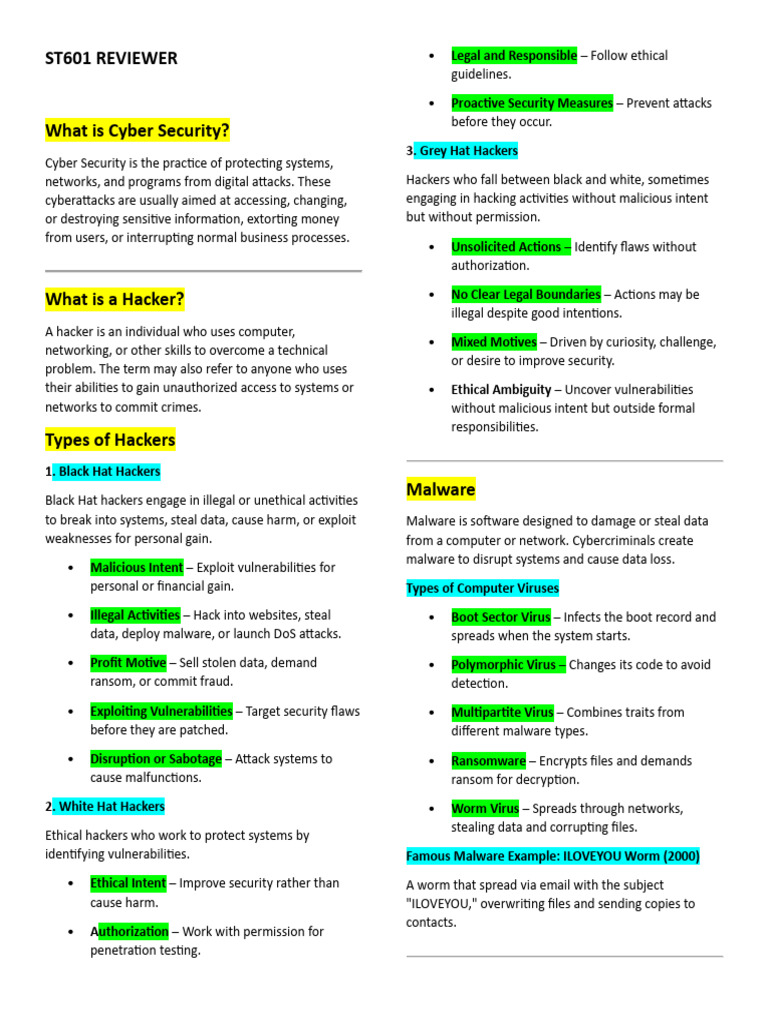 ST601-REVIEWER | PDF | Malware | Security