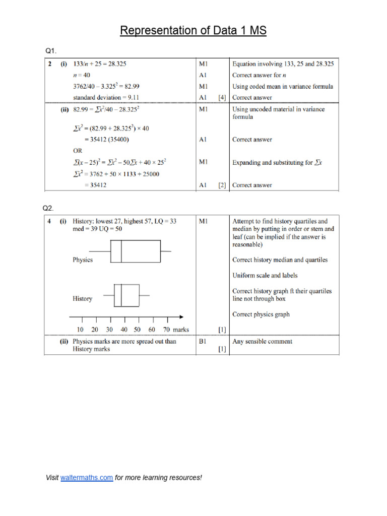 Representation of Data 1 MSS | PDF