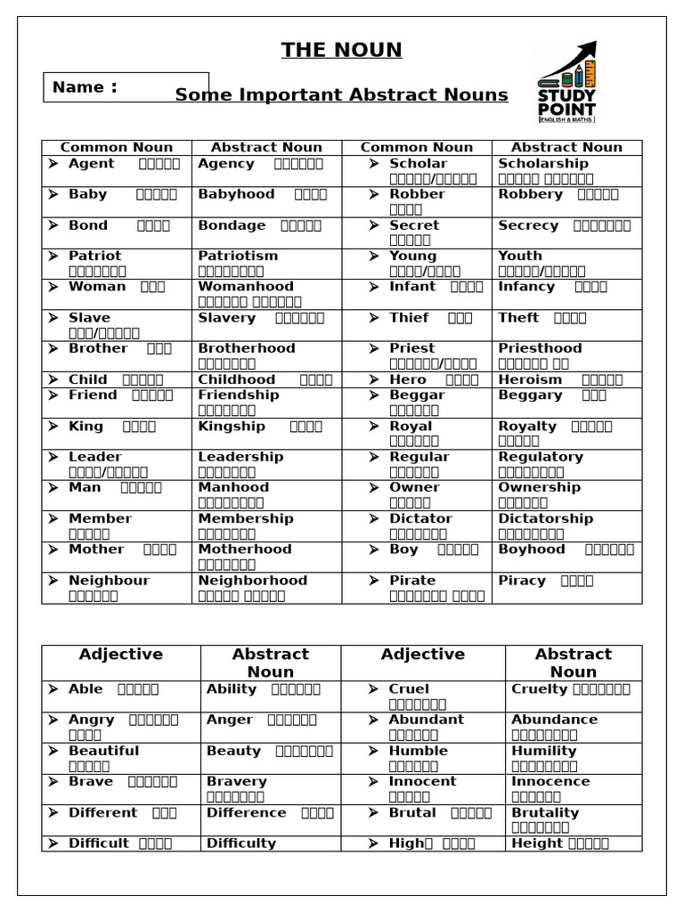 Nouns To Adjective | PDF