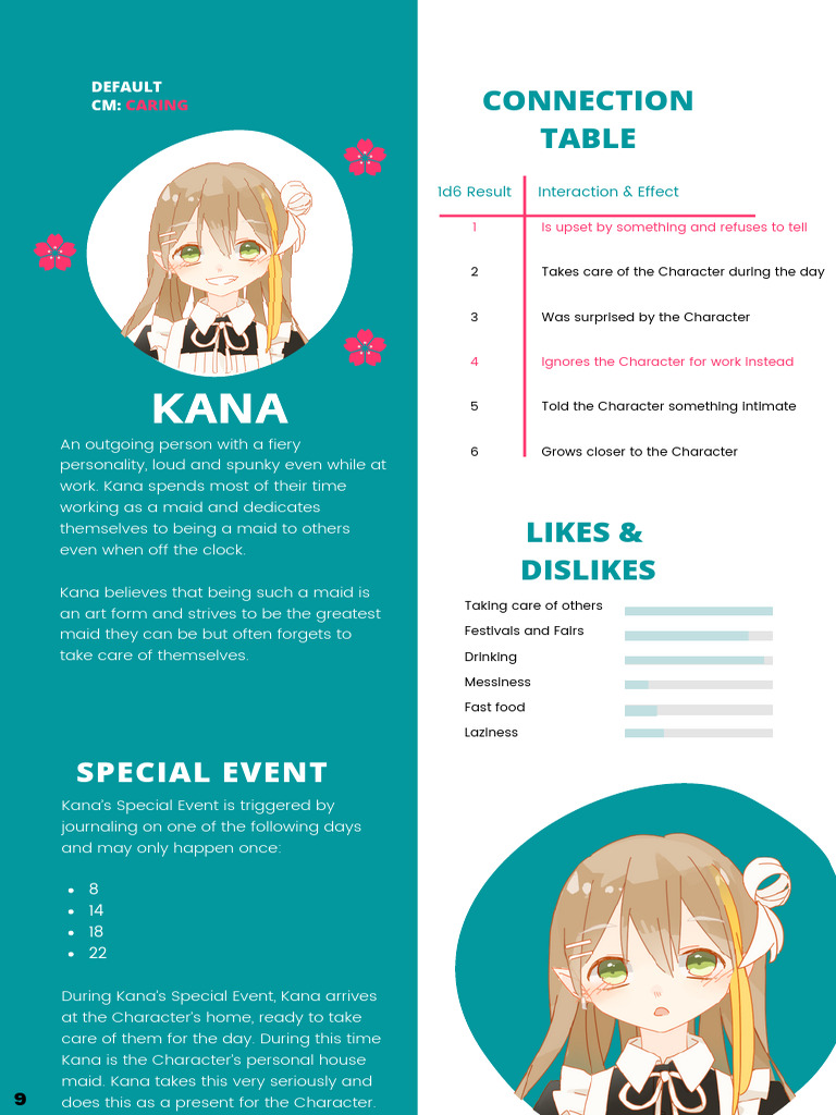 Kana | PDF