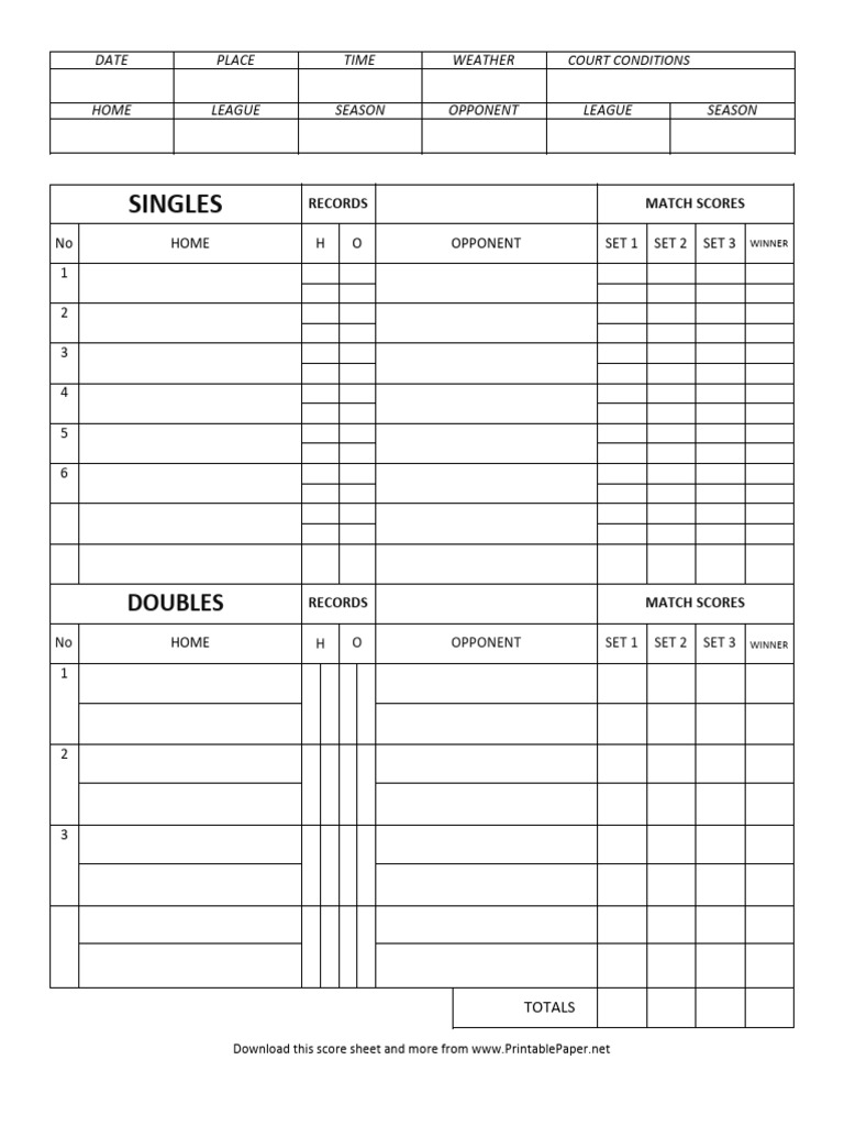 Printable Tennis Score Sheet Template | PDF