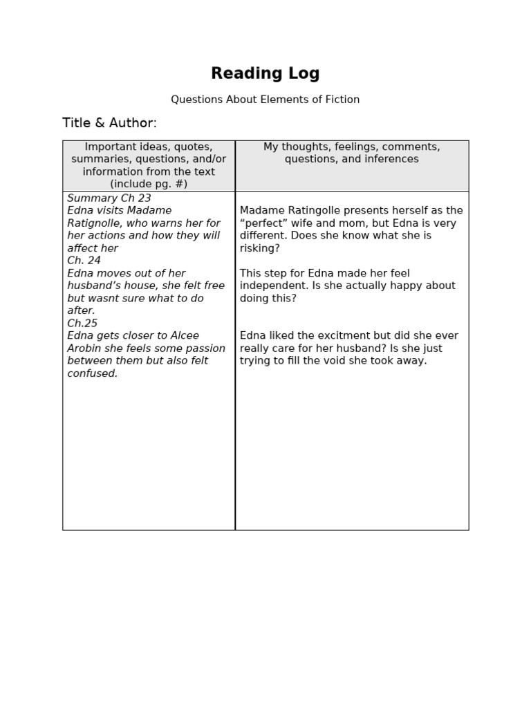 Fiction Reading Log: Edna's Journey | PDF