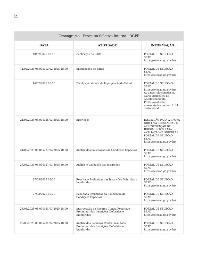 Processo de Promocao Por Merecimento - Processo Seletivo Interno - DGPP | PDF