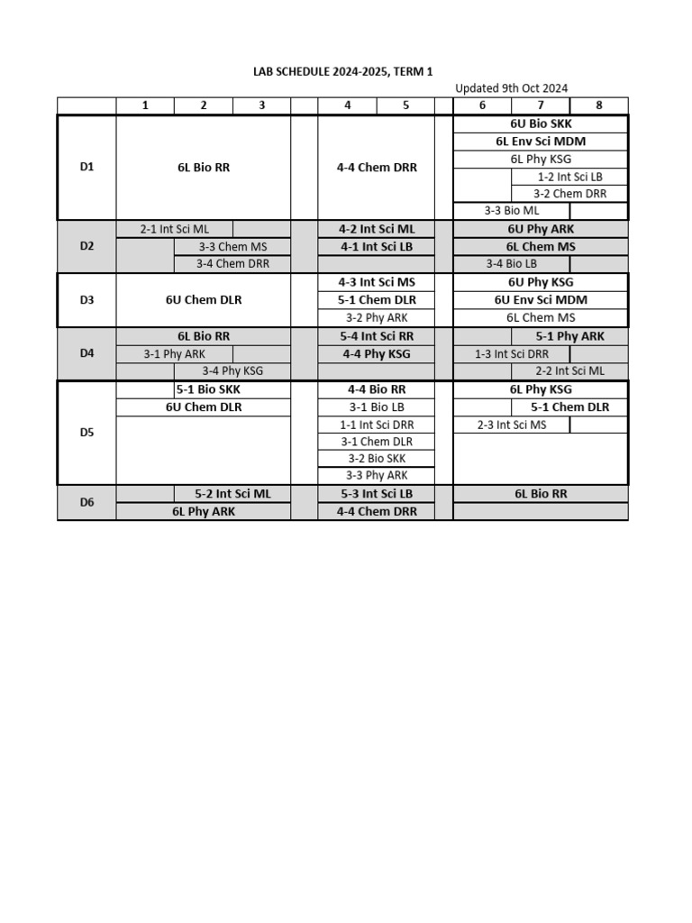 Lab Schedule October 2024 | PDF