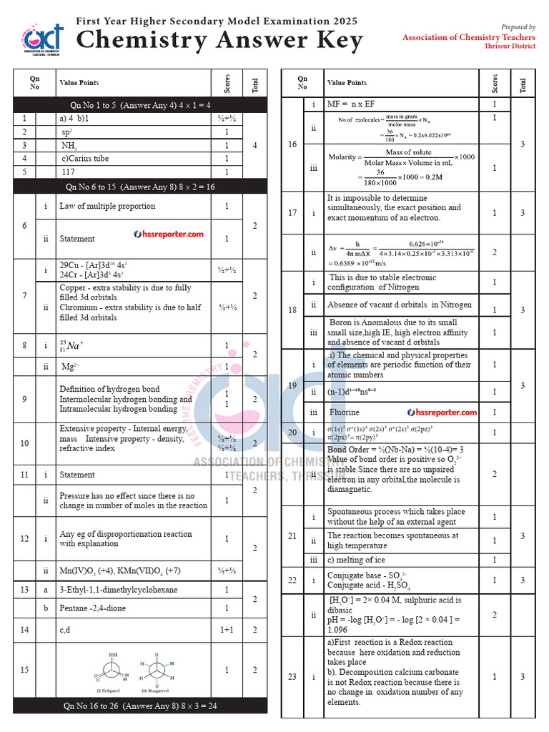 First Year HSS Chemistry Answer Key 2025 | PDF | Atomic Orbital ...