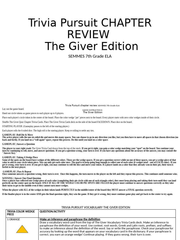 Alt Rules Trivia Pursuit Chapter Review The Giver Semmes | PDF | The ...