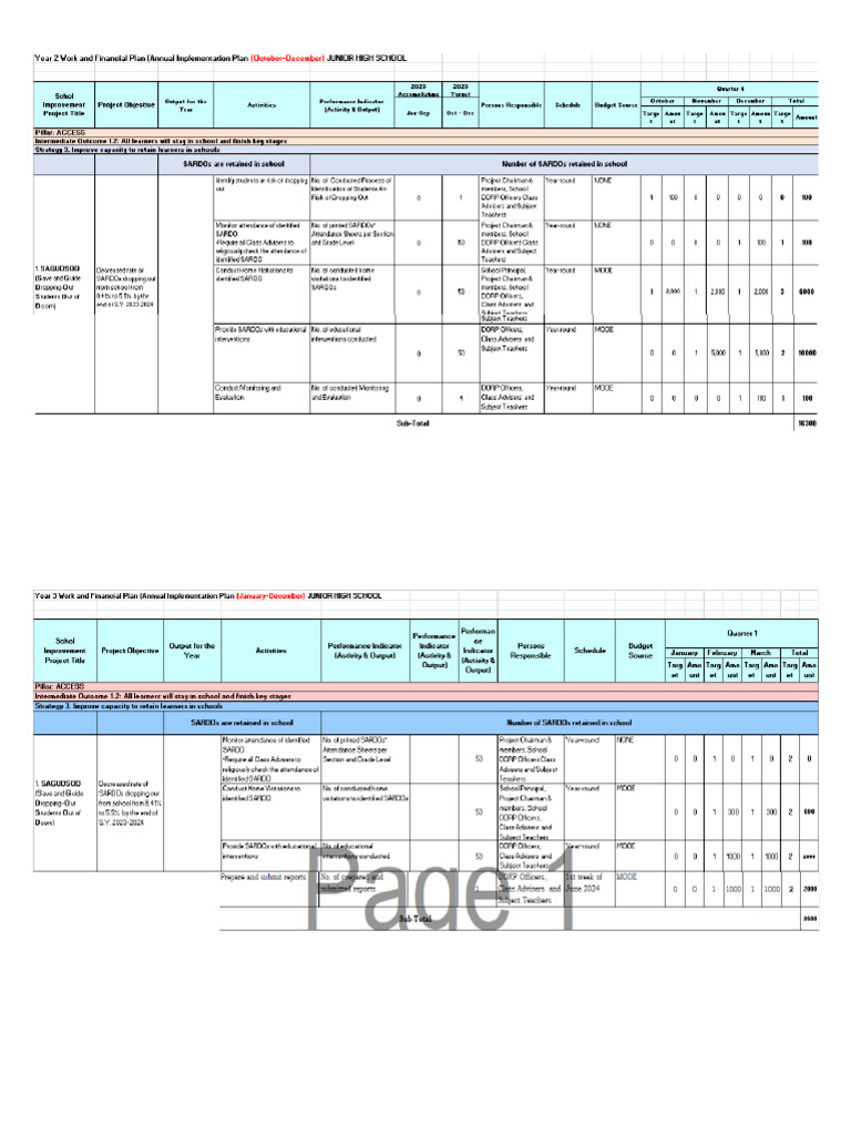 AIP Template_To print | PDF