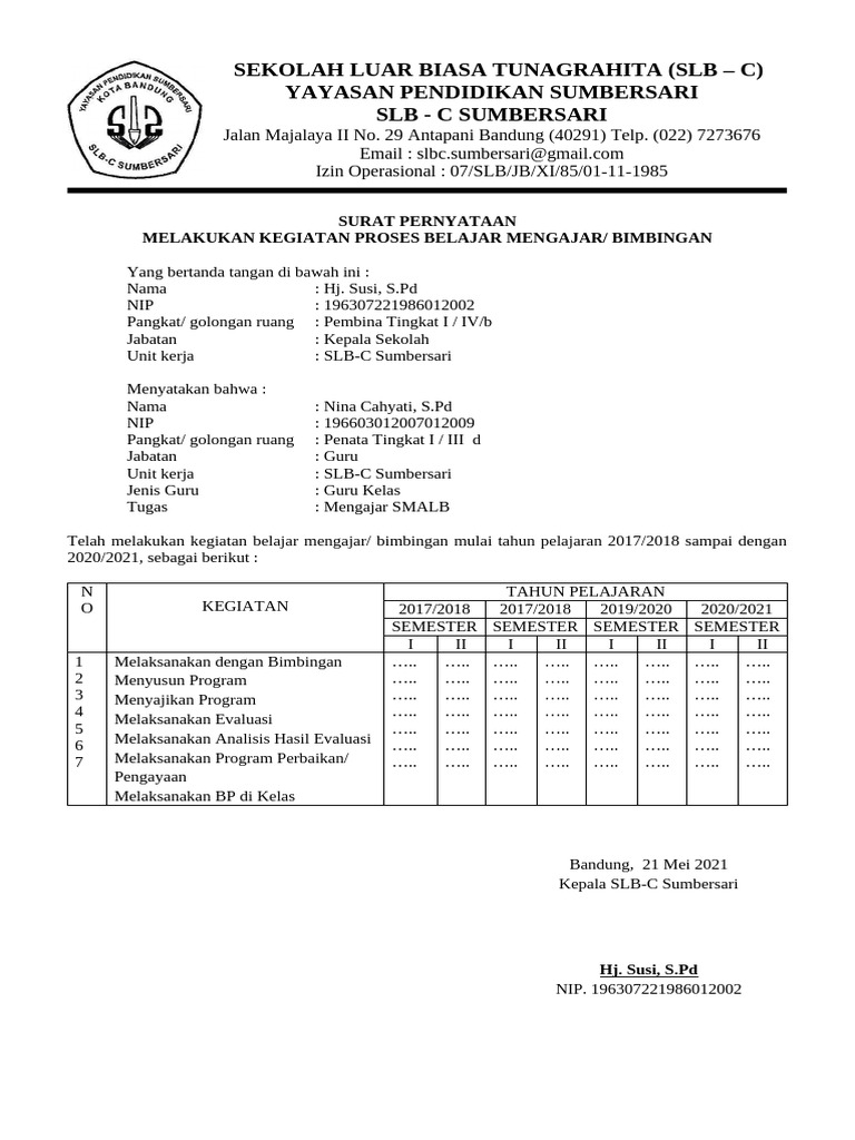 Surat Pernyataan Melaksanakan Tugas KBM | PDF