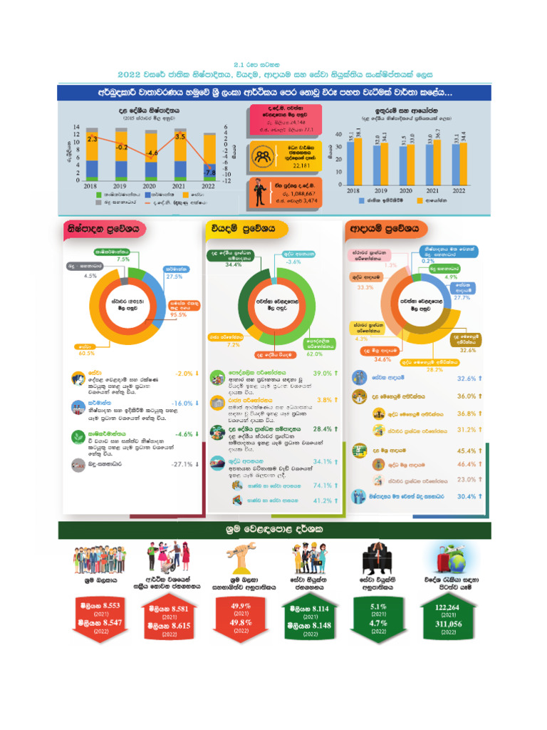 14_Infographics_02 (1) | PDF