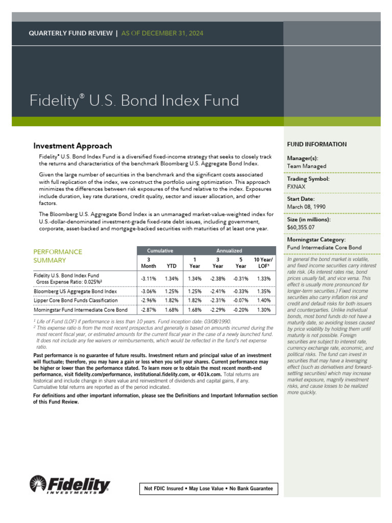 SH Comm qfr.000651.RETAIL PDF | PDF | Bonds (Finance) | Fixed Income