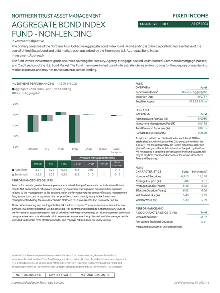 Collective Aggregate Bond Index Fund Non Lending Tier Four | PDF ...