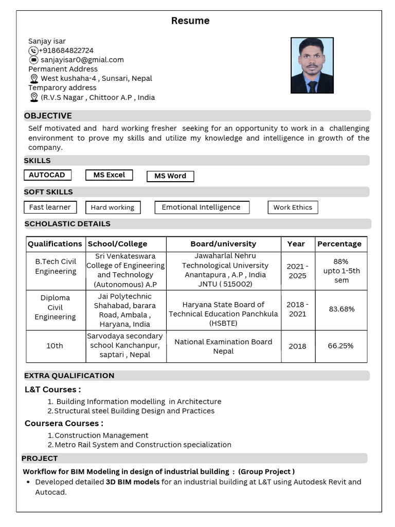 41027983534336854-Sanjay Isar Resume | PDF | Behavior Modification | Cognition