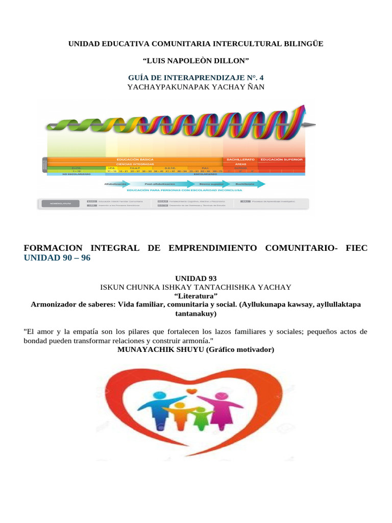 UNIDAD 93 FIEC KICHWA actualizado | PDF | Comunicación humana