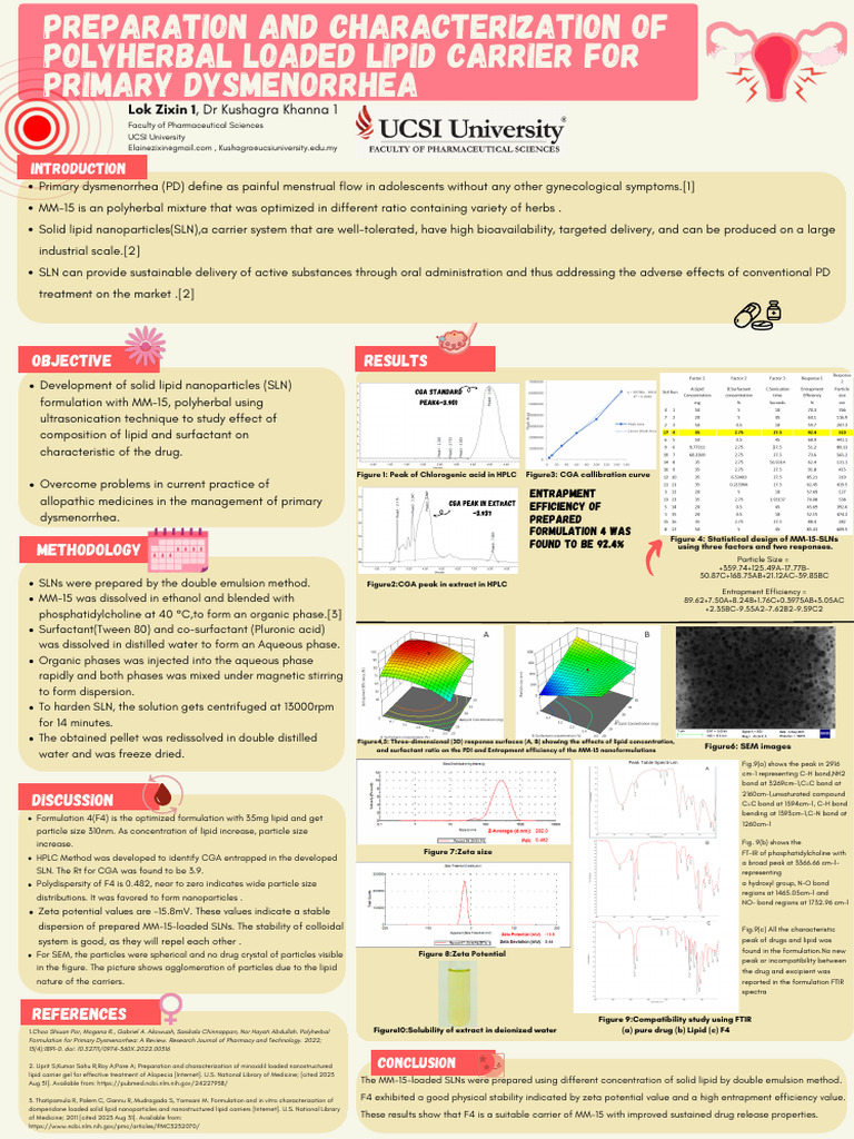 FYP POSTER PRINT FINAL | PDF | Chemistry | Soft Matter