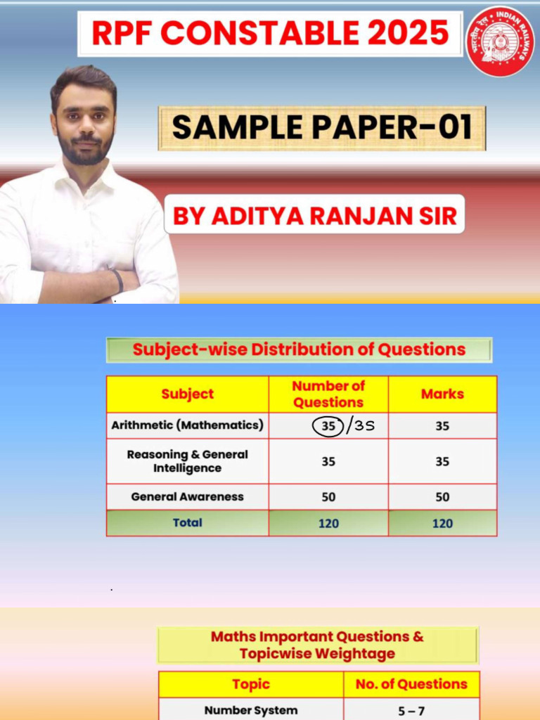 1. Rpf Constable Sample Paper 01 (Class Notes Sheet) | PDF