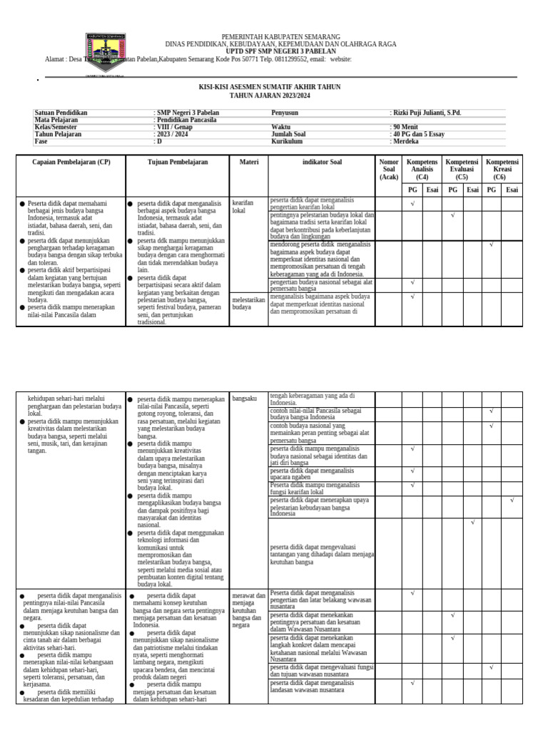 Kisi-Kisi ASAT - Pendidikan Pancasila - VIII | PDF