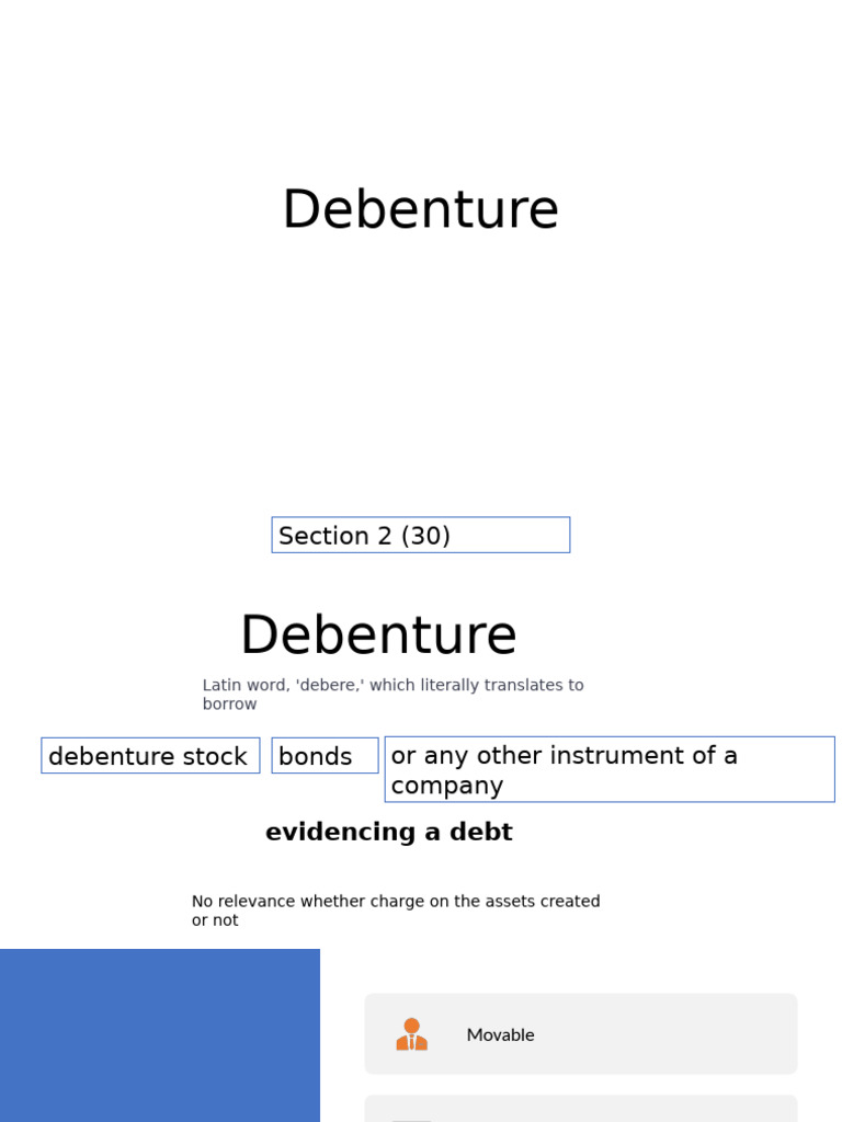 4. Debenture - Official | PDF | Debenture | Liability (Financial ...