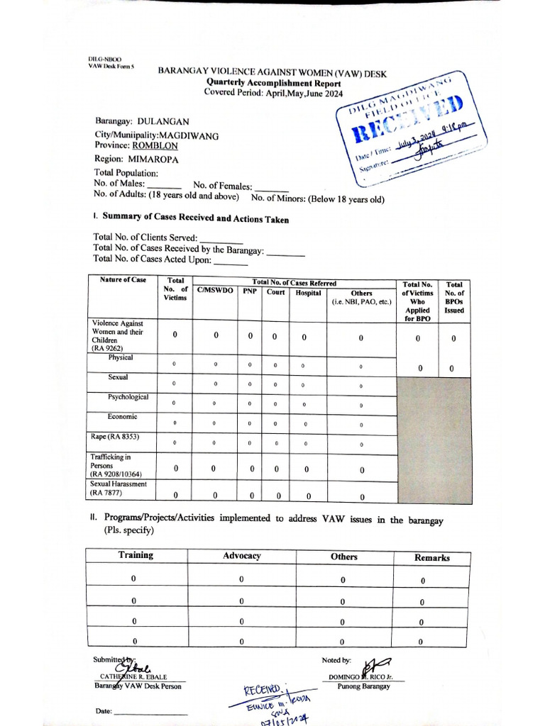 1st To 3rd Quarter VAW-C Accomplishment | PDF