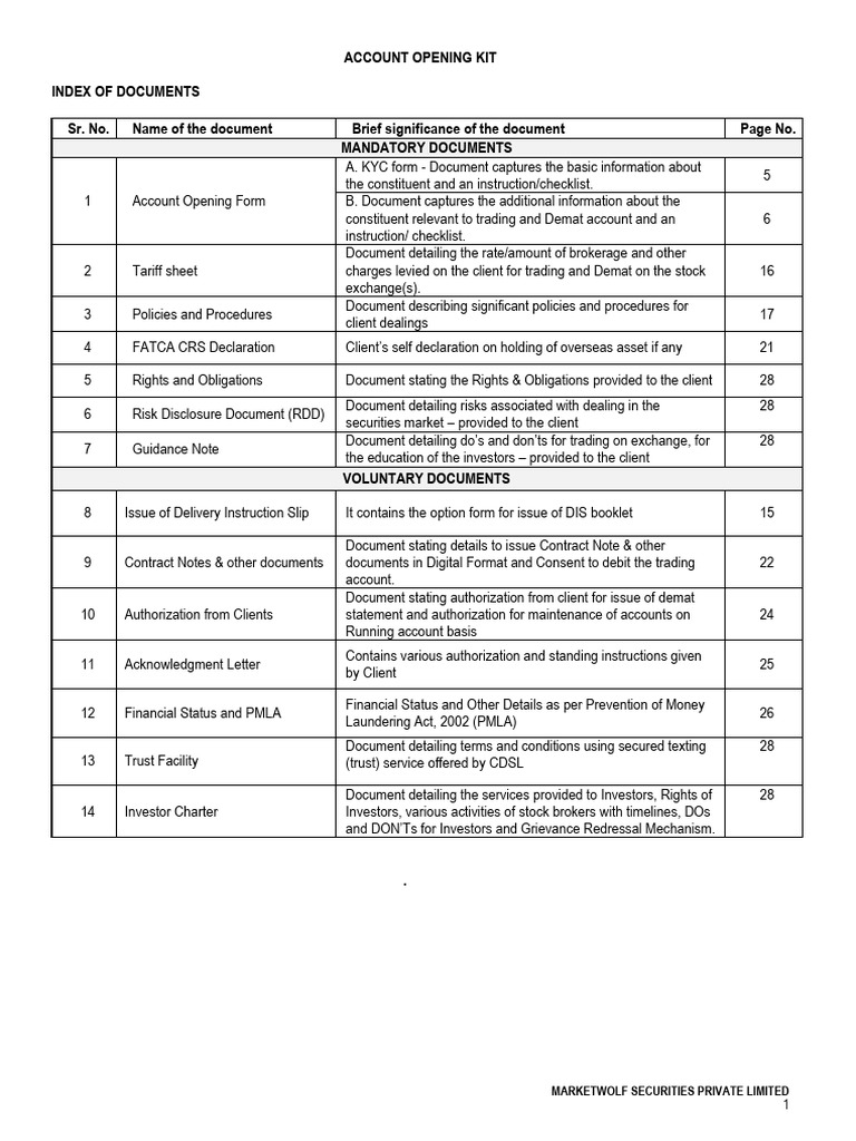 MarketWolf Account Opening Kit | PDF | Identity Document | Securities ...